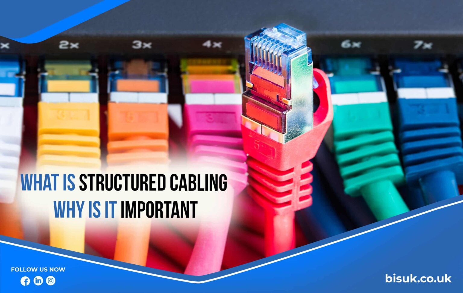 What is Structured Cabling and Why is it Important? (2025)